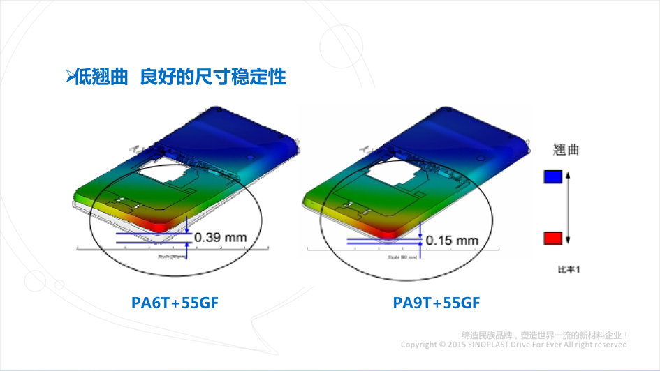 特种尼龙（PA9T）在手机上的应用