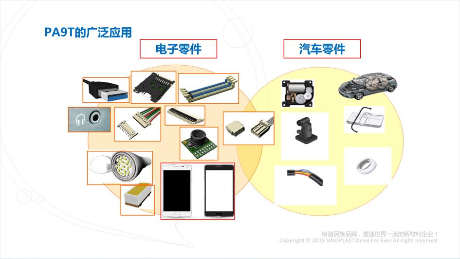 特种尼龙（PA9T）在手机上的应用